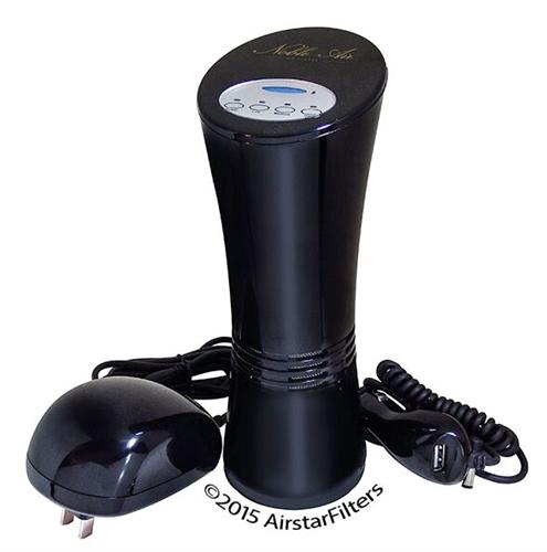 Airstar Filters | Solutions for Today's HVAC Problems